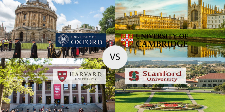 As China’s Tsinghua University Joins the Big Club of Oxford, Harvard, etc - Intervention